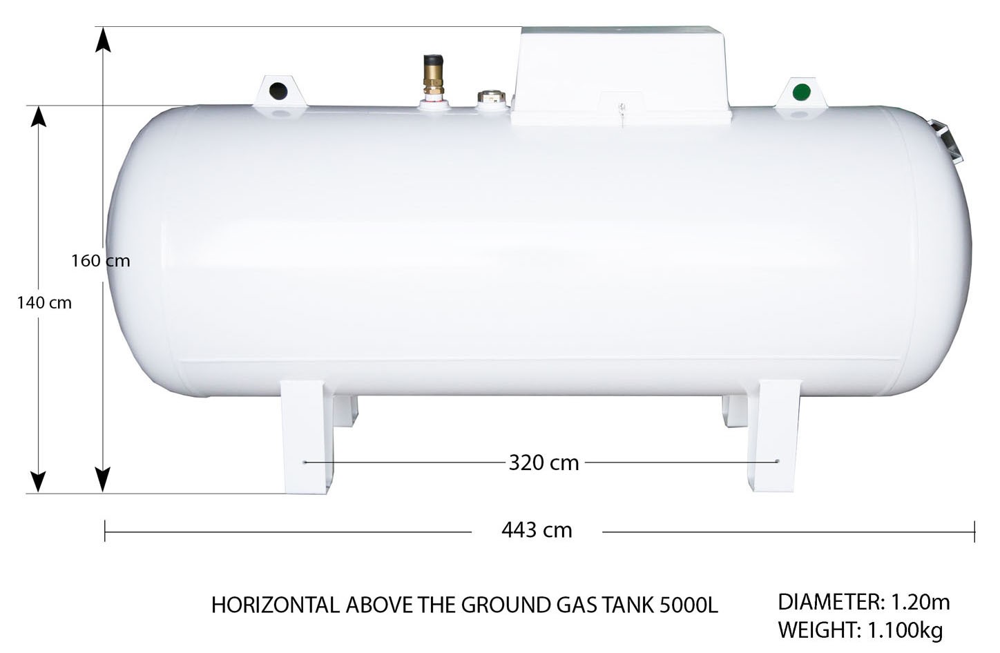 LPG Gas Tank 5000 L | Tanki Gas
